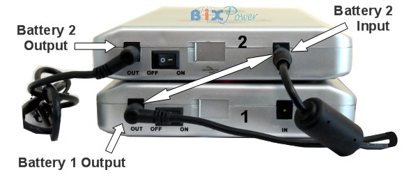 Super High Capacity 12V & 19V Battery Pack - BP160